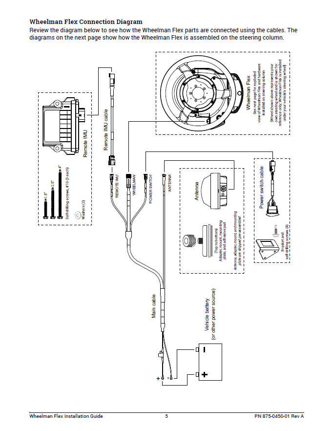 Wheelman Flex Installation Guide Fit Kit: Versatile 756 – 1156 ...
