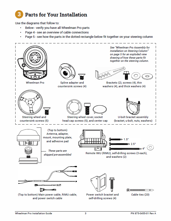 Wheelman Pro Installation Guide Fit Kit: Steiger Panther – handsfreefarm